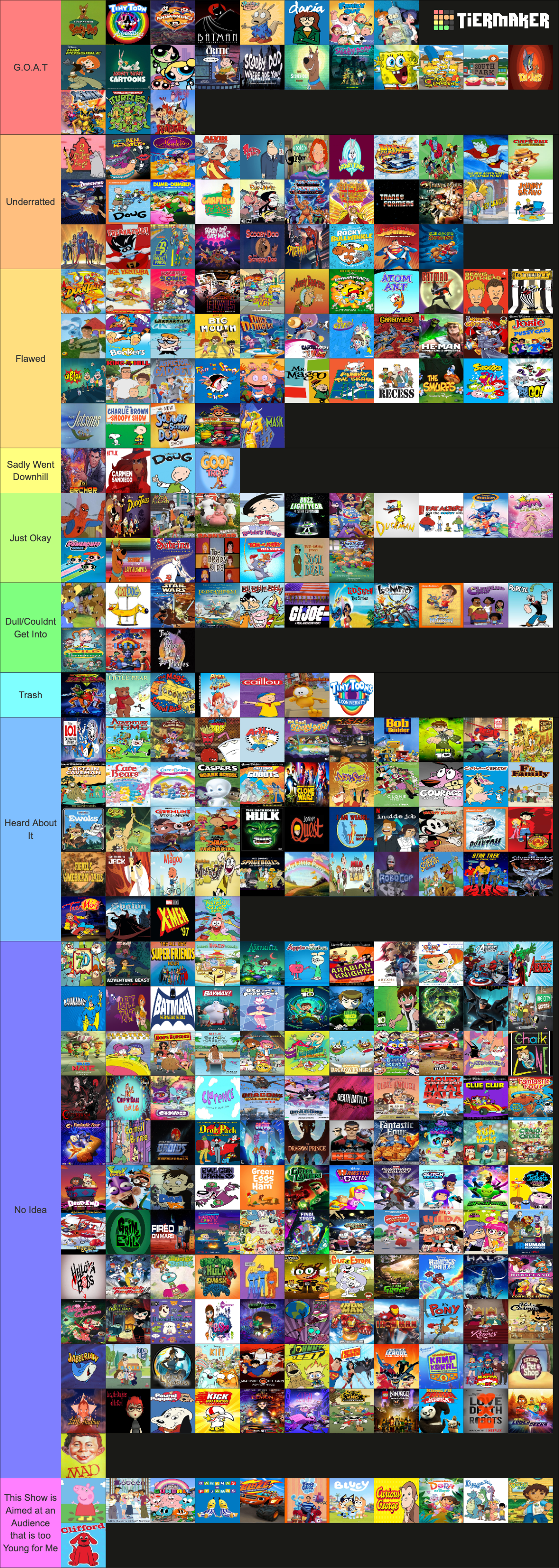 Ulimate Cartoon/Animated Series List (500+) Tier List (Community ...