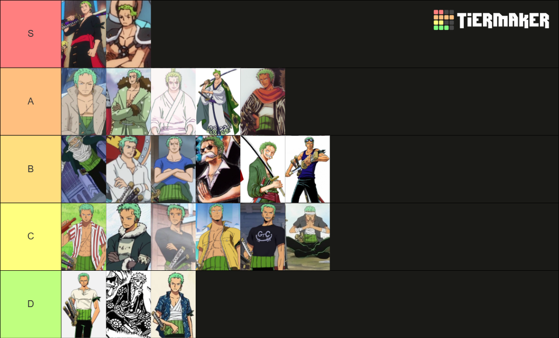 All of Zoro's Outfits - One Piece Tier List (Community Rankings ...