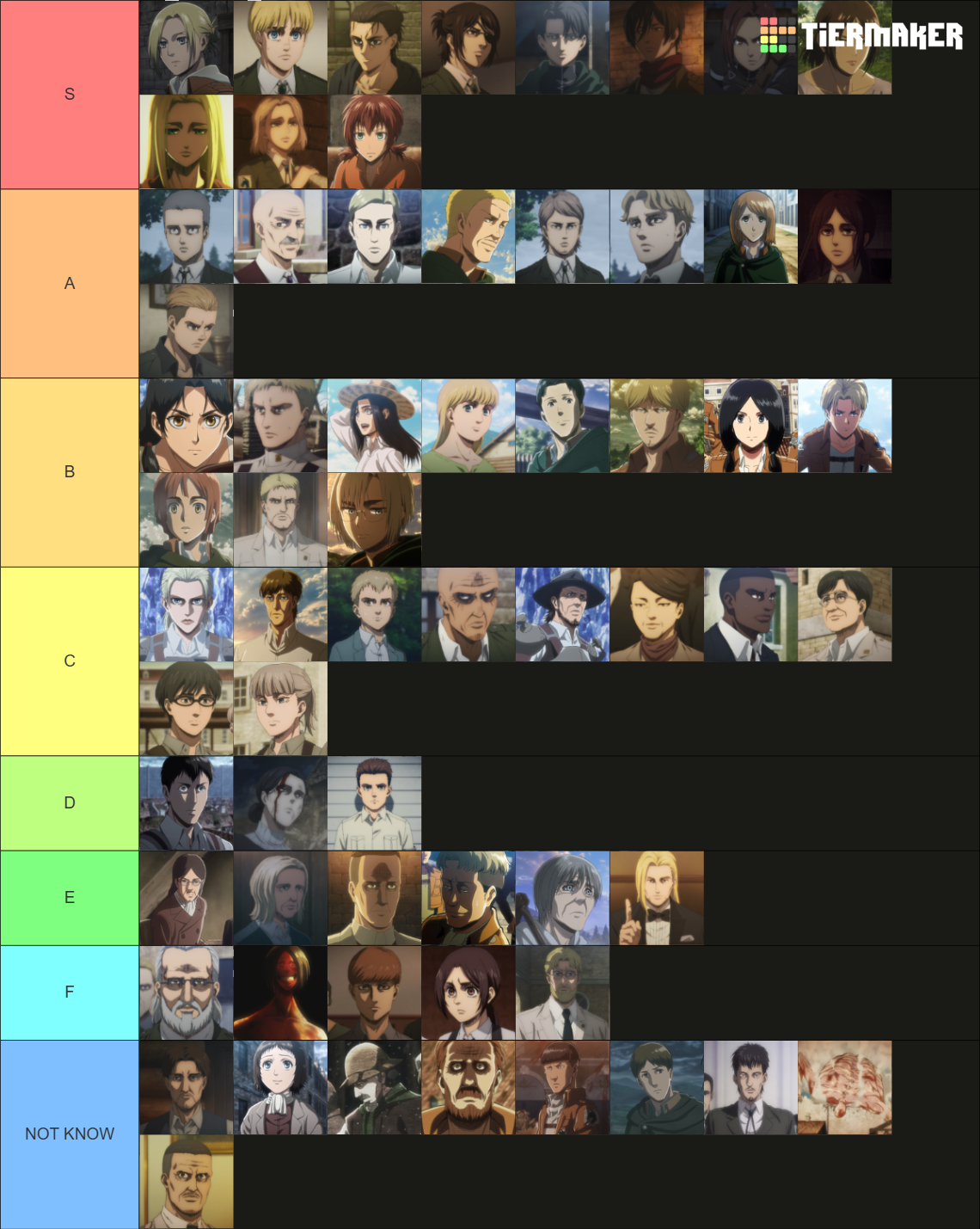 Attack on Titan All Main Anime Characters S1-S4 Tier List (Community ...