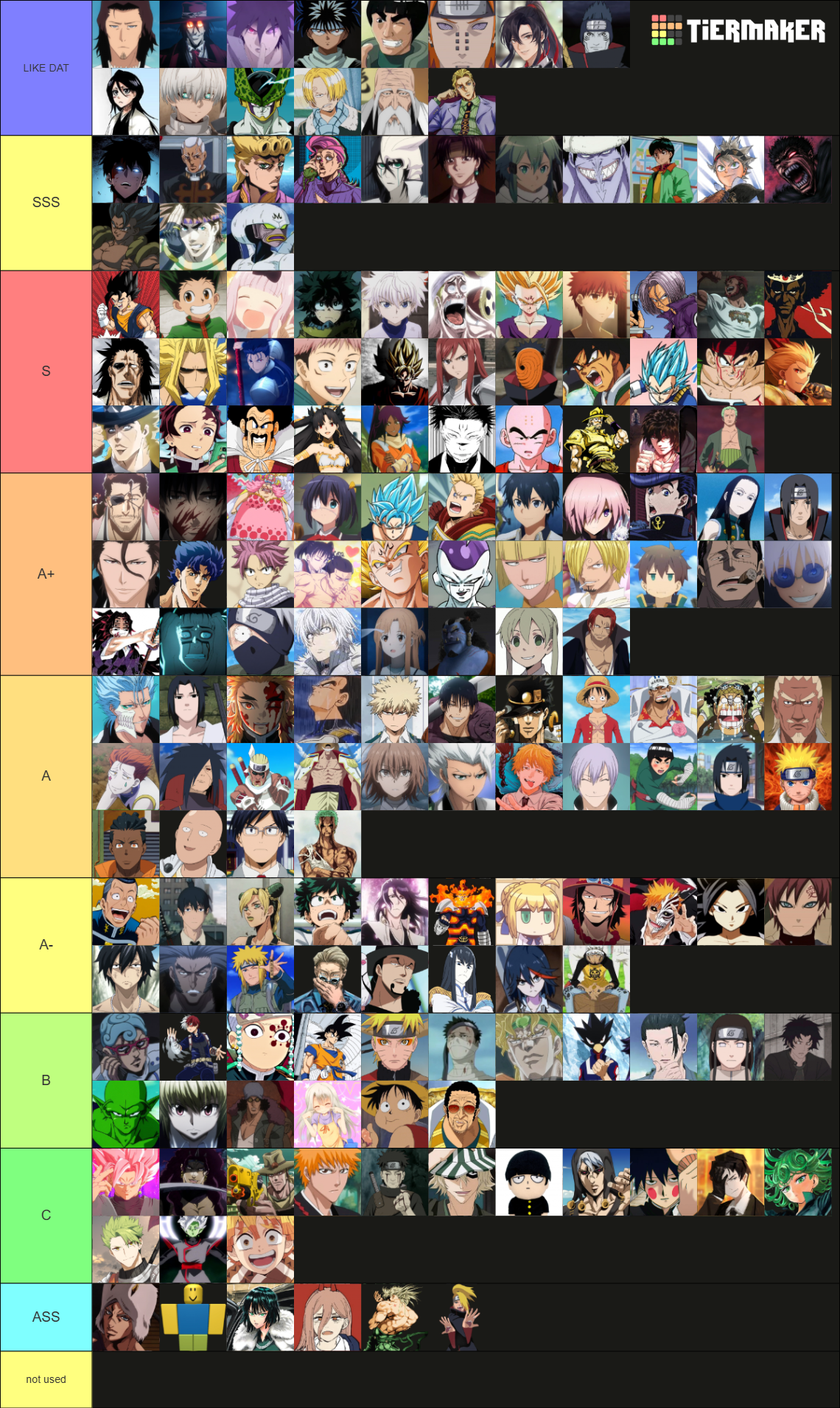 ABA Anime Battle Arena Character [Uvogin + Kurapika] Tier List ...