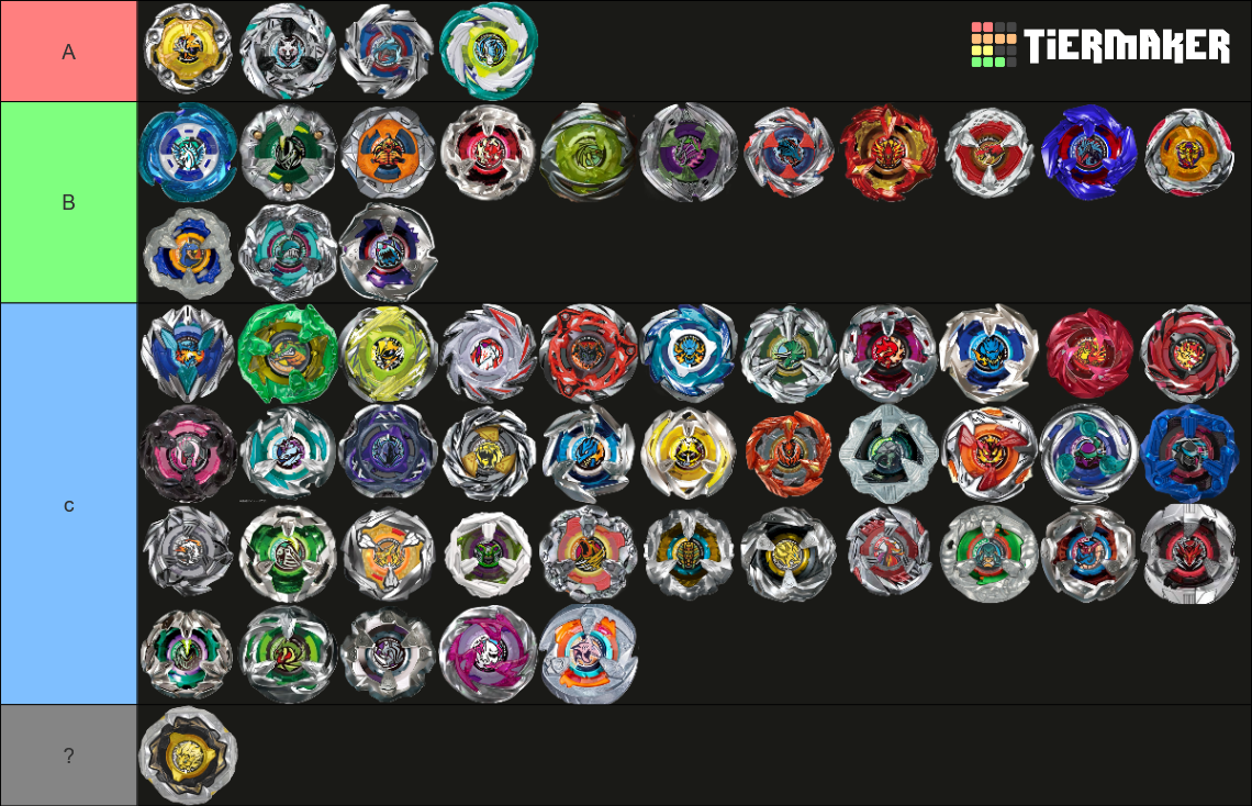 Beyblade X Tier List (Community Rankings) - TierMaker