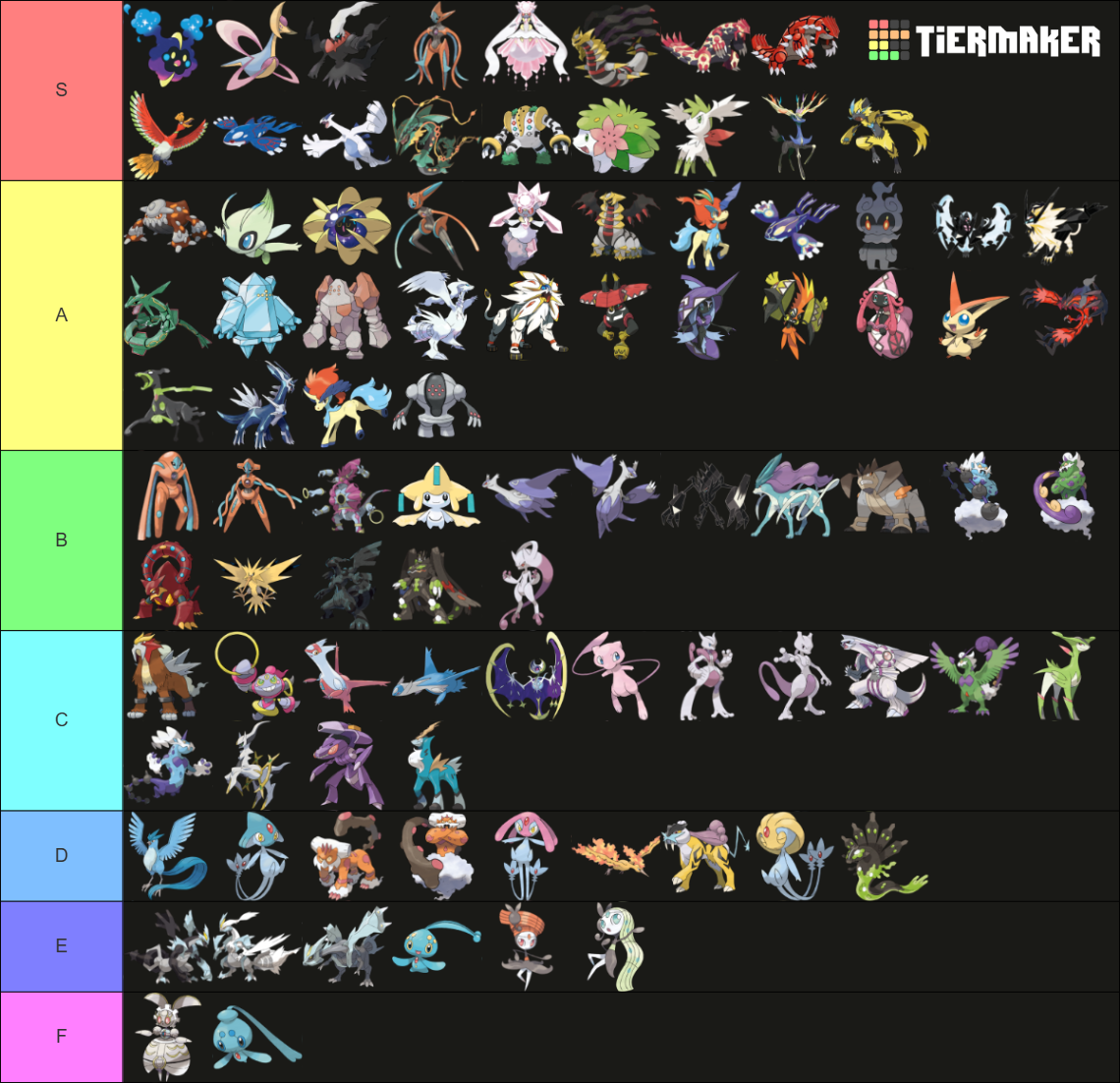 All Legendary Pokemon Tier List (Community Rankings) - TierMaker