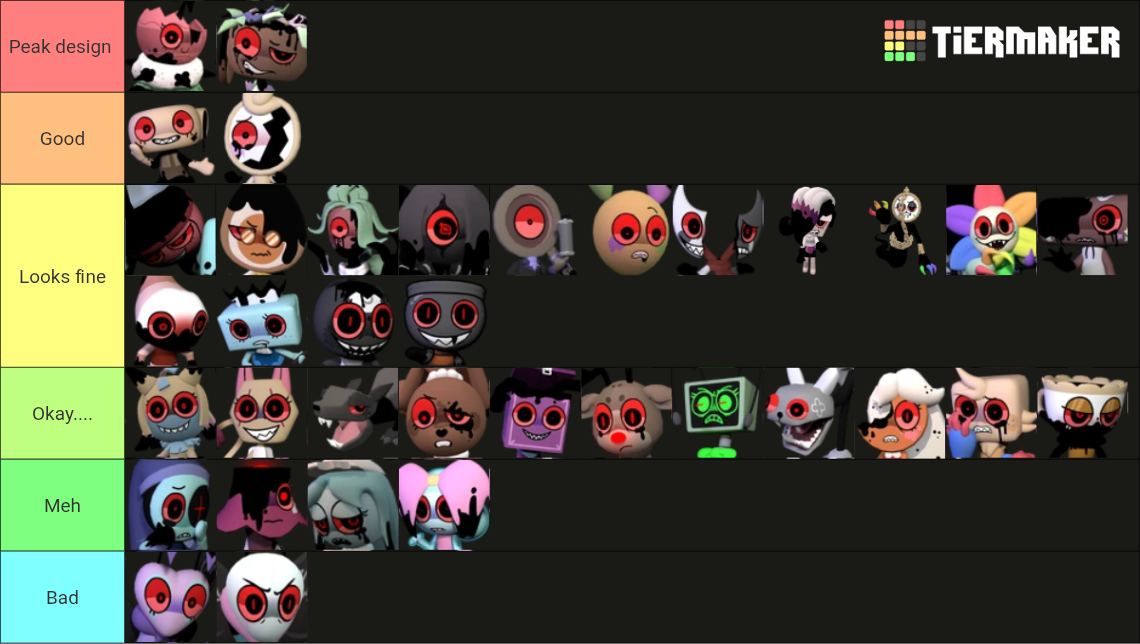Dandy's World Twisteds and Toons Tier List (Community Rankings) - TierMaker