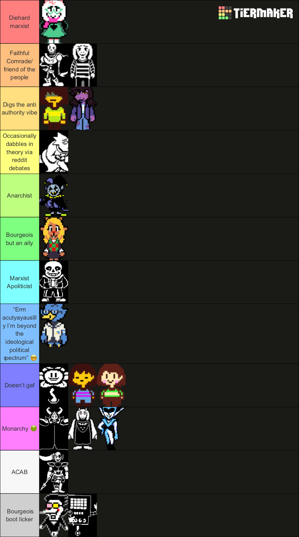 All Undertale/Deltarune Main Characters Tier List (Community Rankings ...