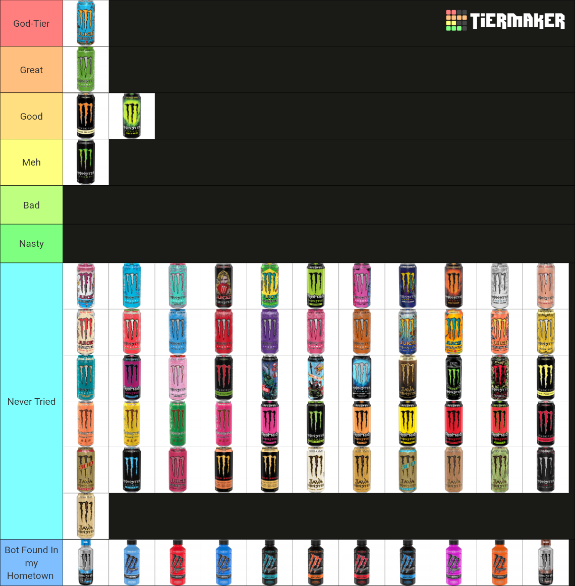 Monster Energy Flavours (Updated Jan 2025) Tier List (Community ...