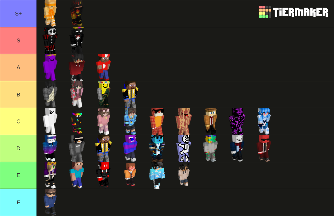 Lifesteal SMP Season 6 Members Tier List (Community Rankings) - TierMaker