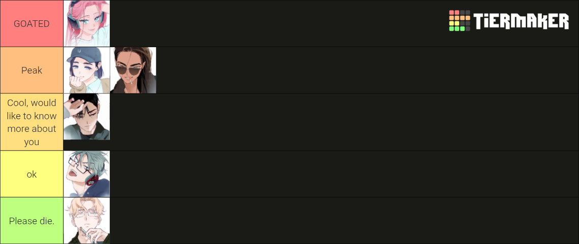 Alien Stage characters Tier List (Community Rankings) - TierMaker