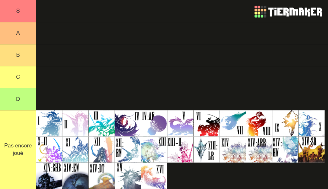 Final Fantasy: Main Series Tier List (Community Rankings) - TierMaker