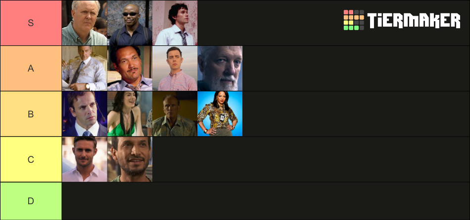 Dexter Main Antagonists Tier List (Community Rankings) - TierMaker