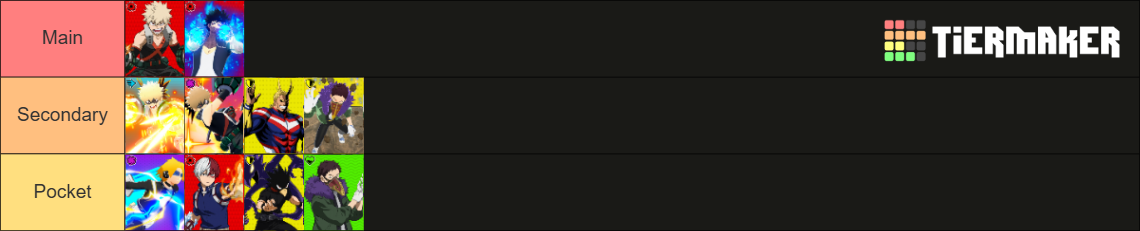 My Hero Ultra Rumble SEASON 16 Tier List (Community Rankings) - TierMaker