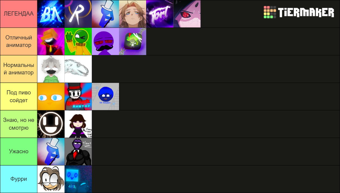 Draw Cartoon 2 Tier List (Community Rankings) - TierMaker
