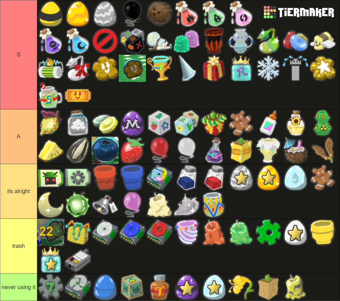 Every Bee Swarm Simulator Item Tier List (Community Rankings) - TierMaker