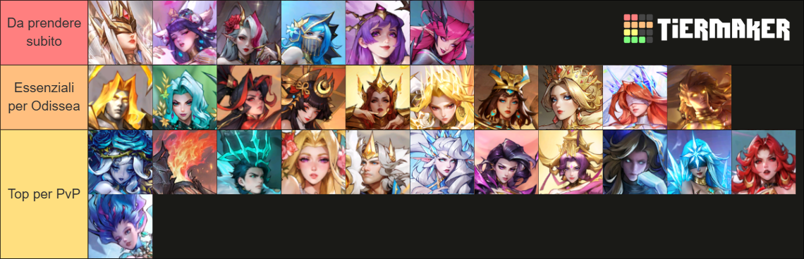 Omniheroes All heroes Tier List (Community Rankings) - TierMaker