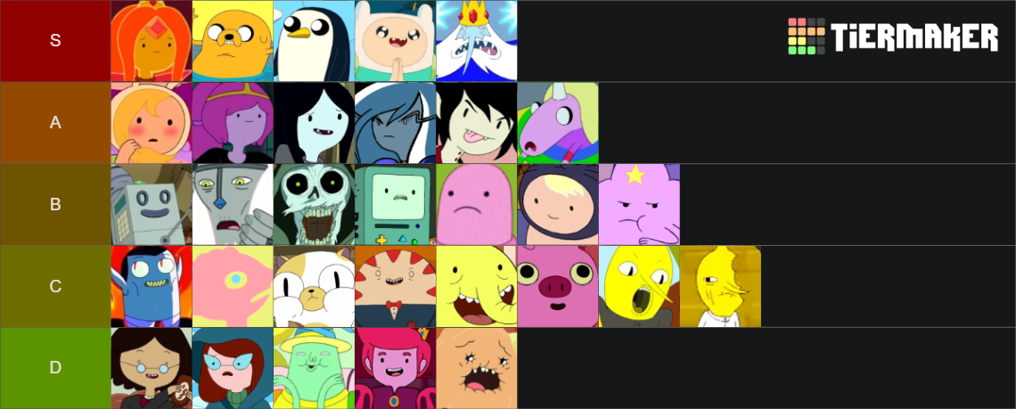 Adventure Time Characters Tier List (Community Rankings) - TierMaker