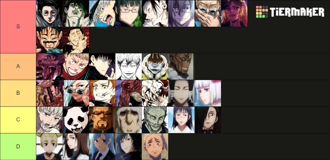 Jujutsu Kaisen Characters (Manga) Tier List (Community Rankings ...