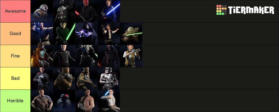 Star Wars: Battlefront II (All 22 Characters Ranking) Tier List ...