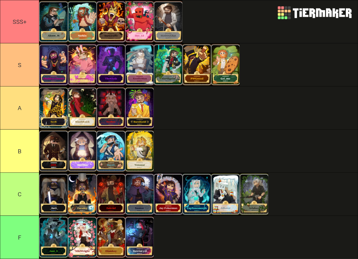 Mineshield 4 | Майншилд Tier List (Community Rankings) - TierMaker