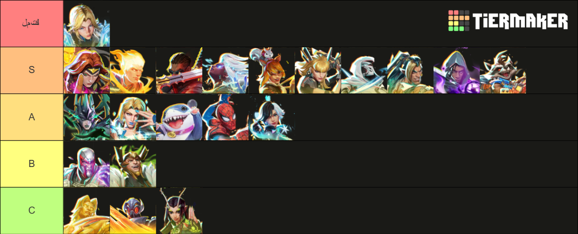 Marvel Rivals Lord Icons / Avatars (Season 4) Tier List (Community ...