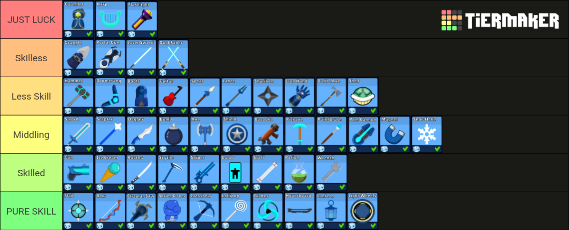 Supreme Stickman Duelists 2024-2025(updated) Tier List (Community ...