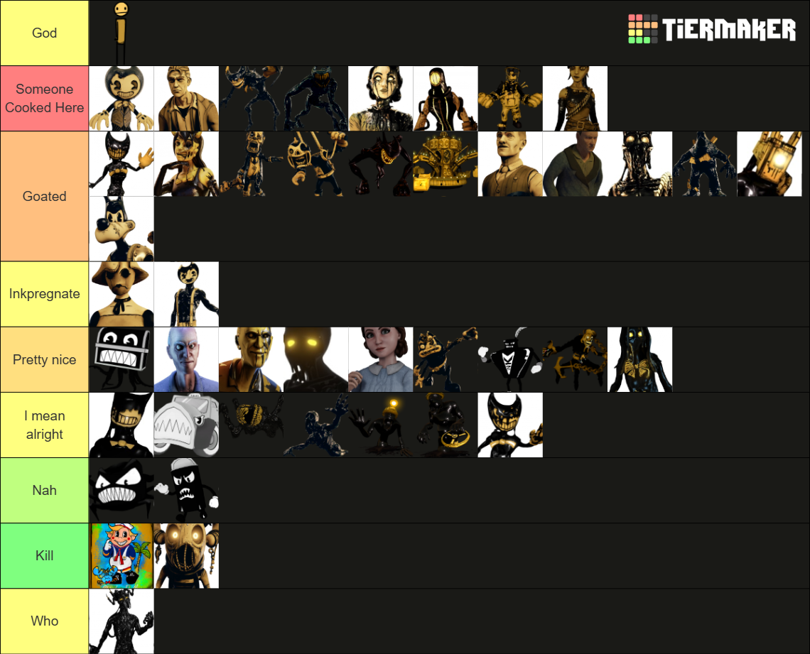 All of the bendy characters ranking Tier List (Community Rankings ...