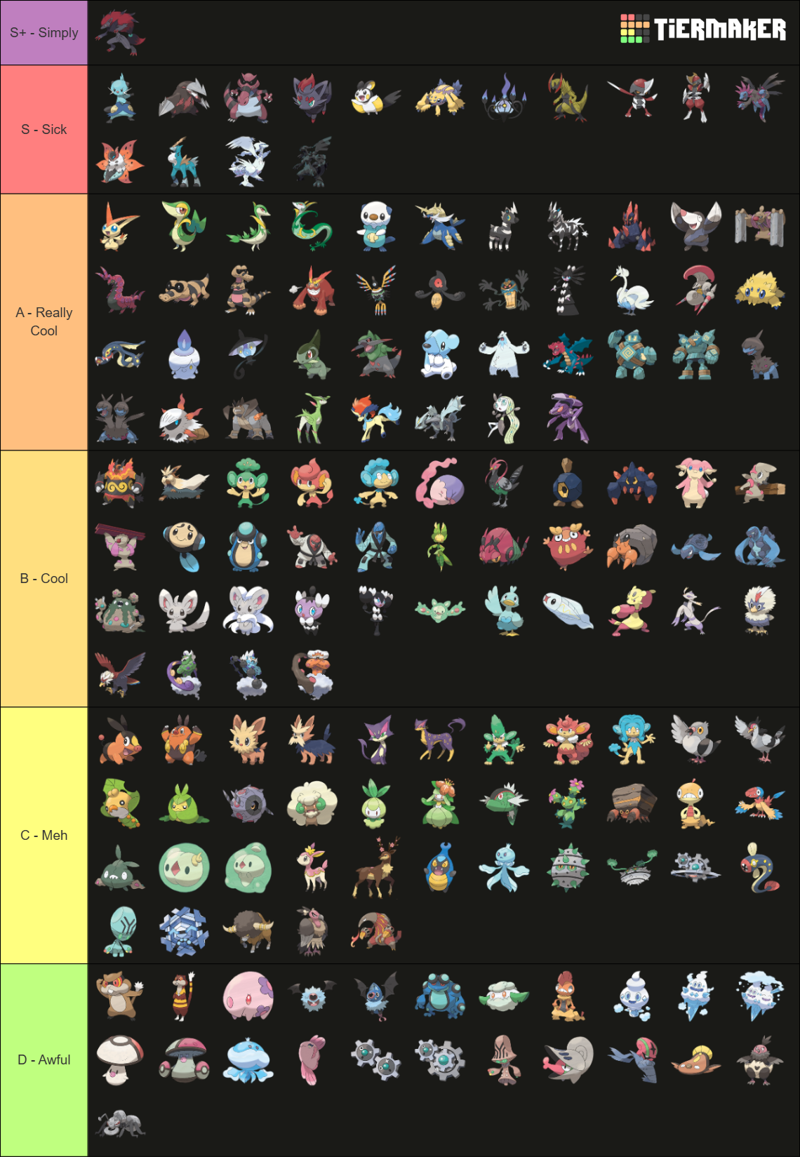 All Gen 5 Pokemon (Unova) Tier List (Community Rankings) - TierMaker