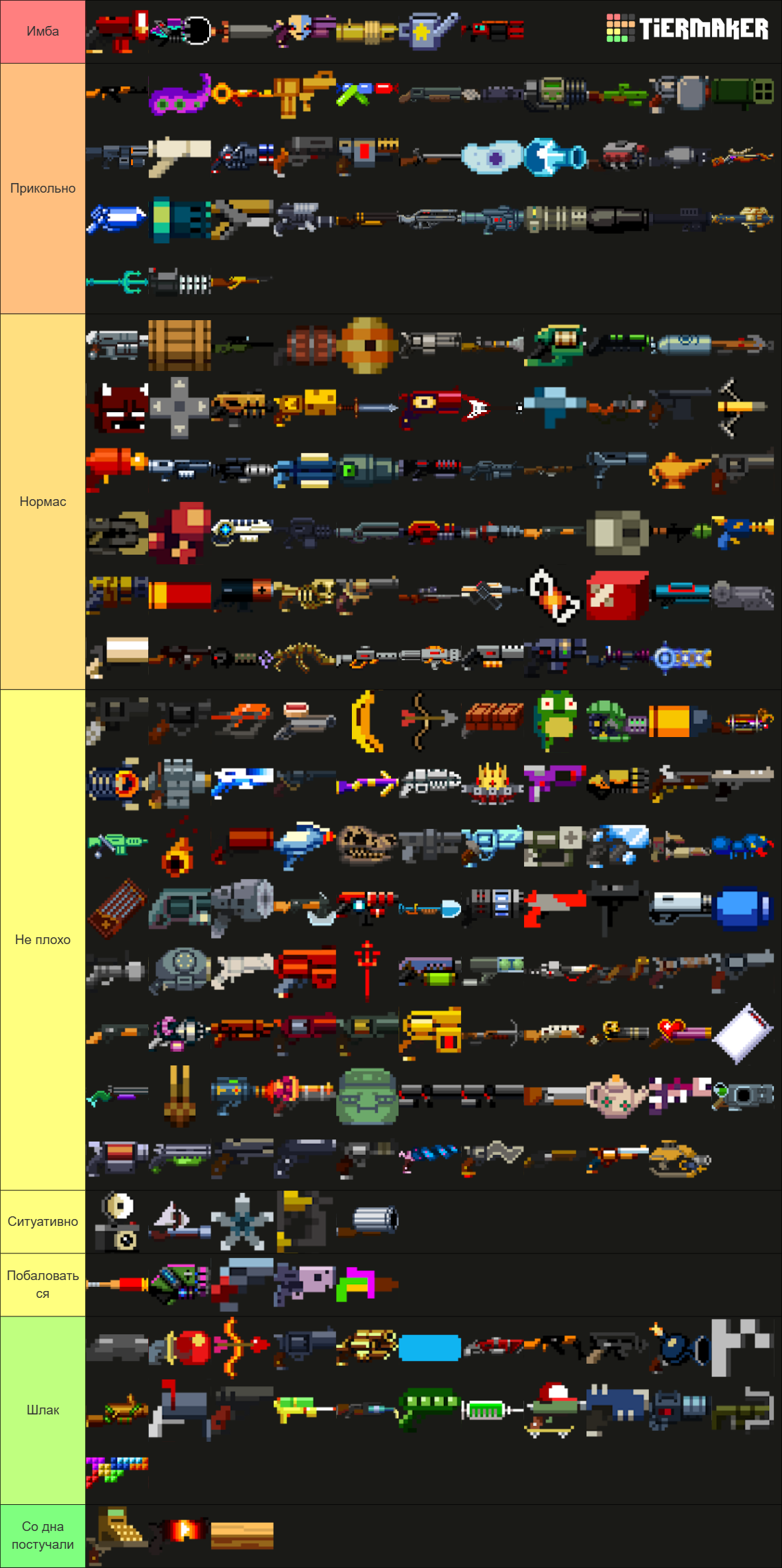 Enter the Gungeon: All Guns - High Resolution Tier List (Community ...