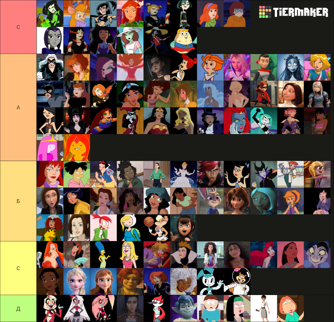 Hottest Female Cartoon Characters Tier List (Community Rankings ...
