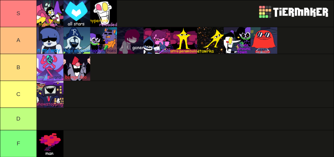 Seek's Cool Deltarune Mod FNF Tier List (Community Rankings) - TierMaker