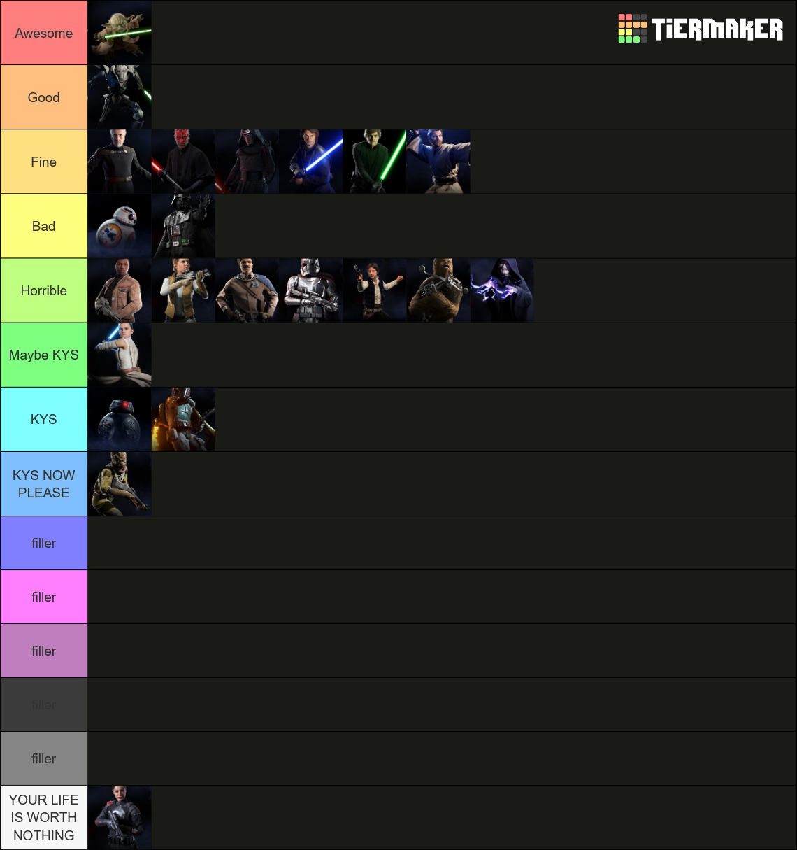 Star Wars: Battlefront II (All 22 Characters Ranking) Tier List ...