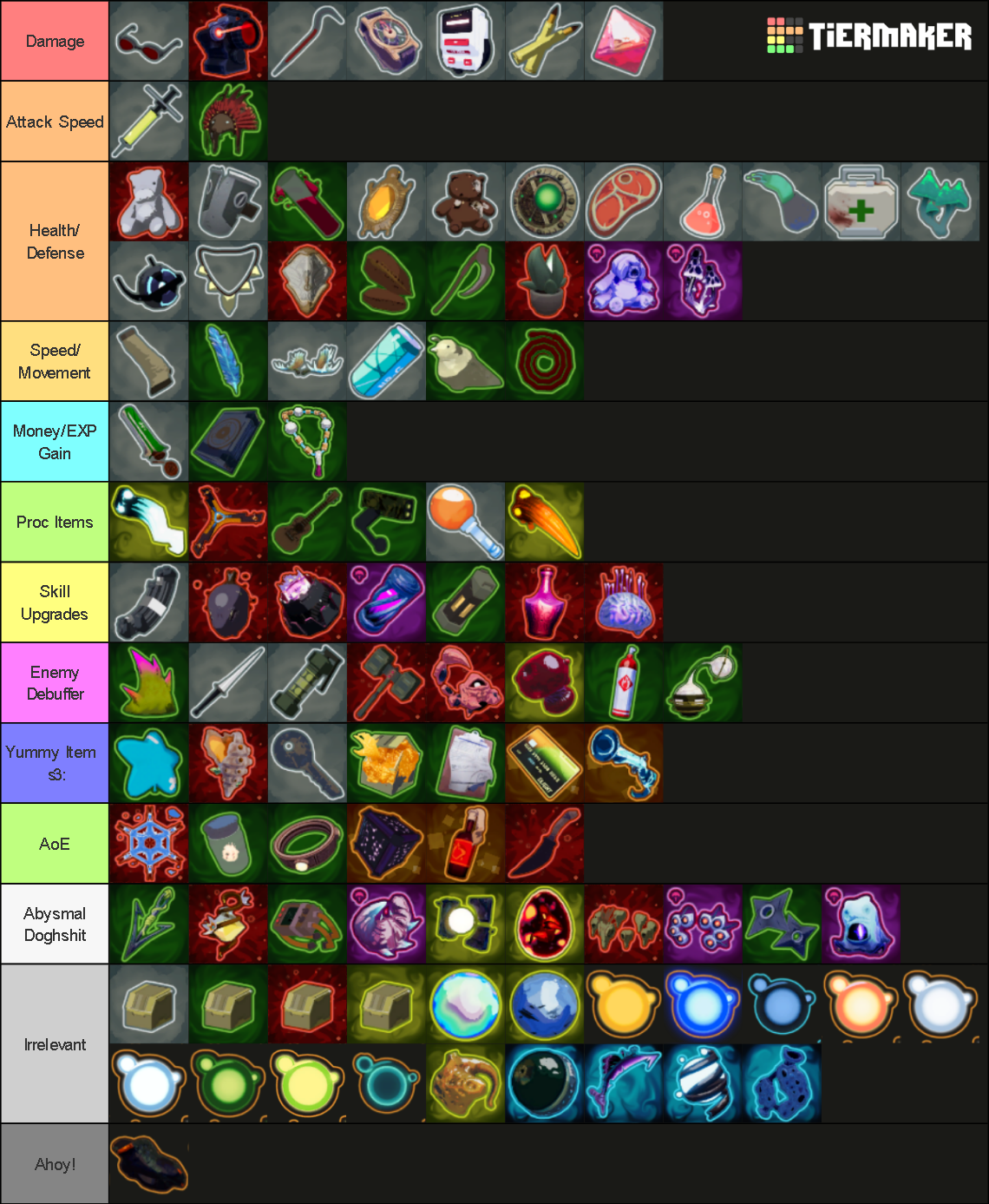 Risk of Rain 2 & All DLC Items (SotV, SotS) (27/08/2024) Tier List ...