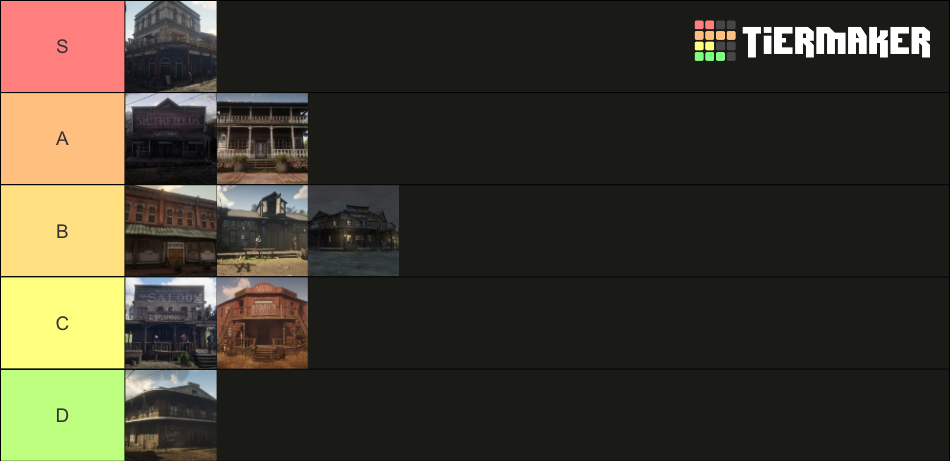 RDR2 Bars Tierlist Tier List (Community Rankings) - TierMaker