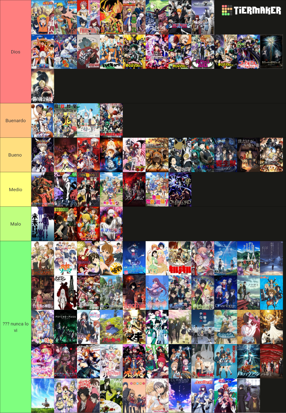 Top 100 Anime Tier List (Community Rankings) - TierMaker