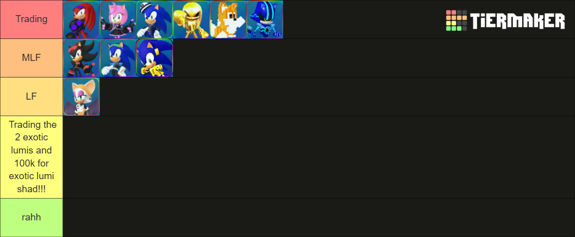 [Abandoned Oct 2025] Sonic Speed Sim Skins Release Order Tier List ...