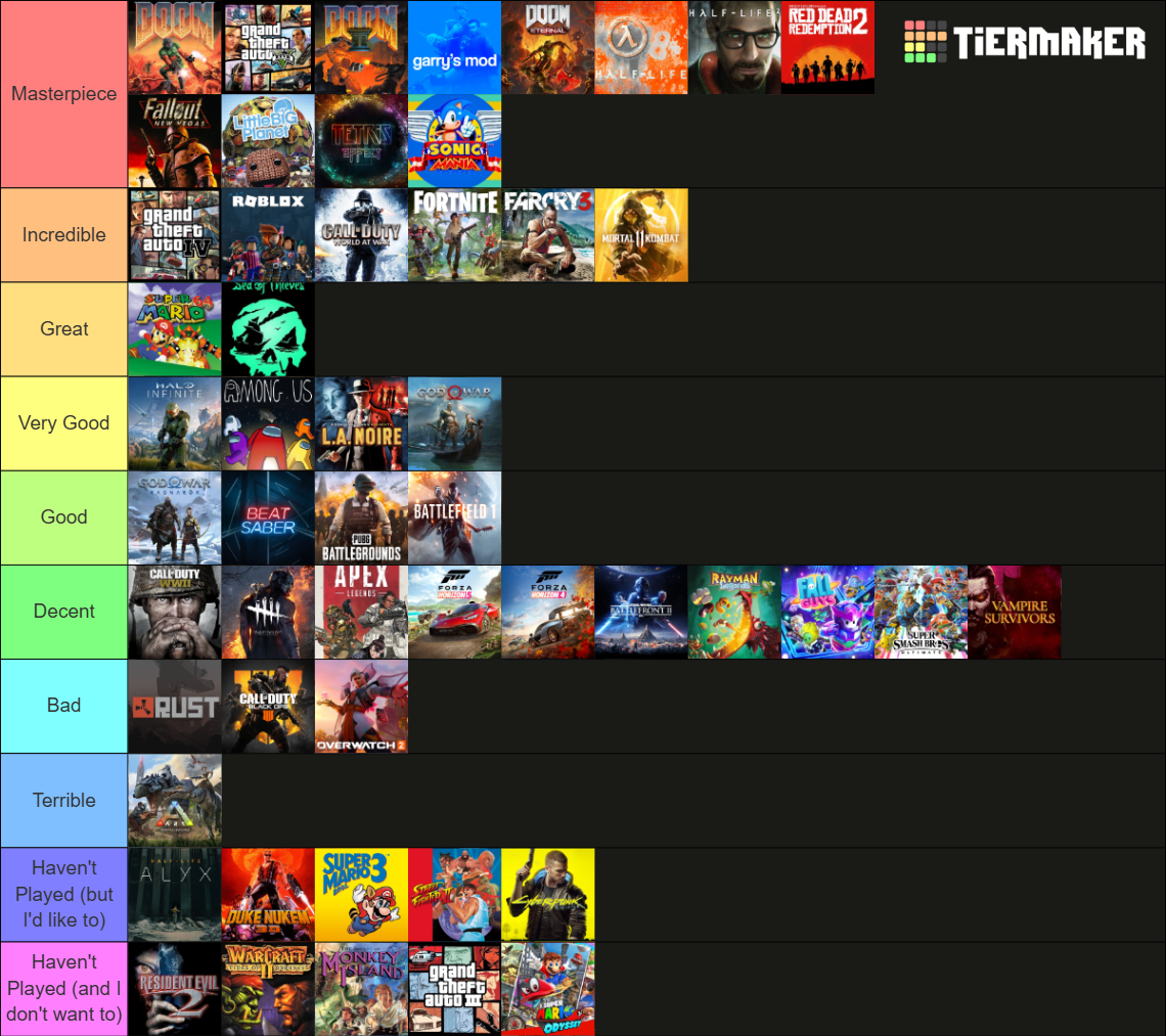 Top 500 Video Games of All Time Tier List (Community Rankings) - TierMaker
