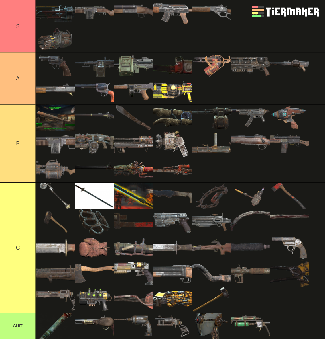 Fallout 76 Weapons Tier List (Community Rankings) - TierMaker