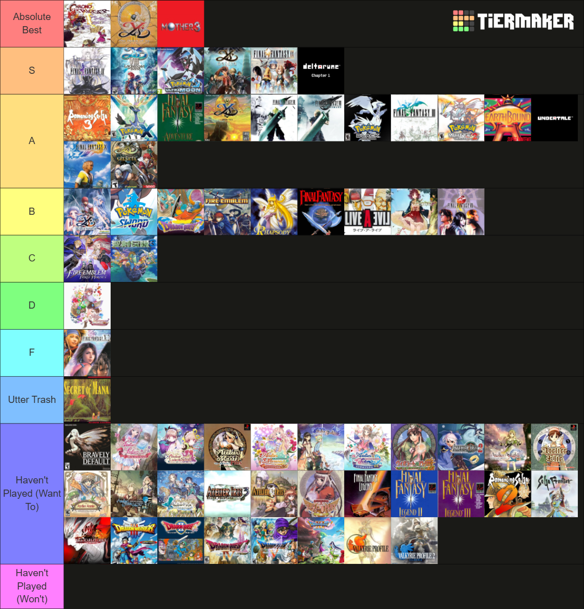 Comprehensive RPG List (500+ Titles) Tier List (Community Rankings ...
