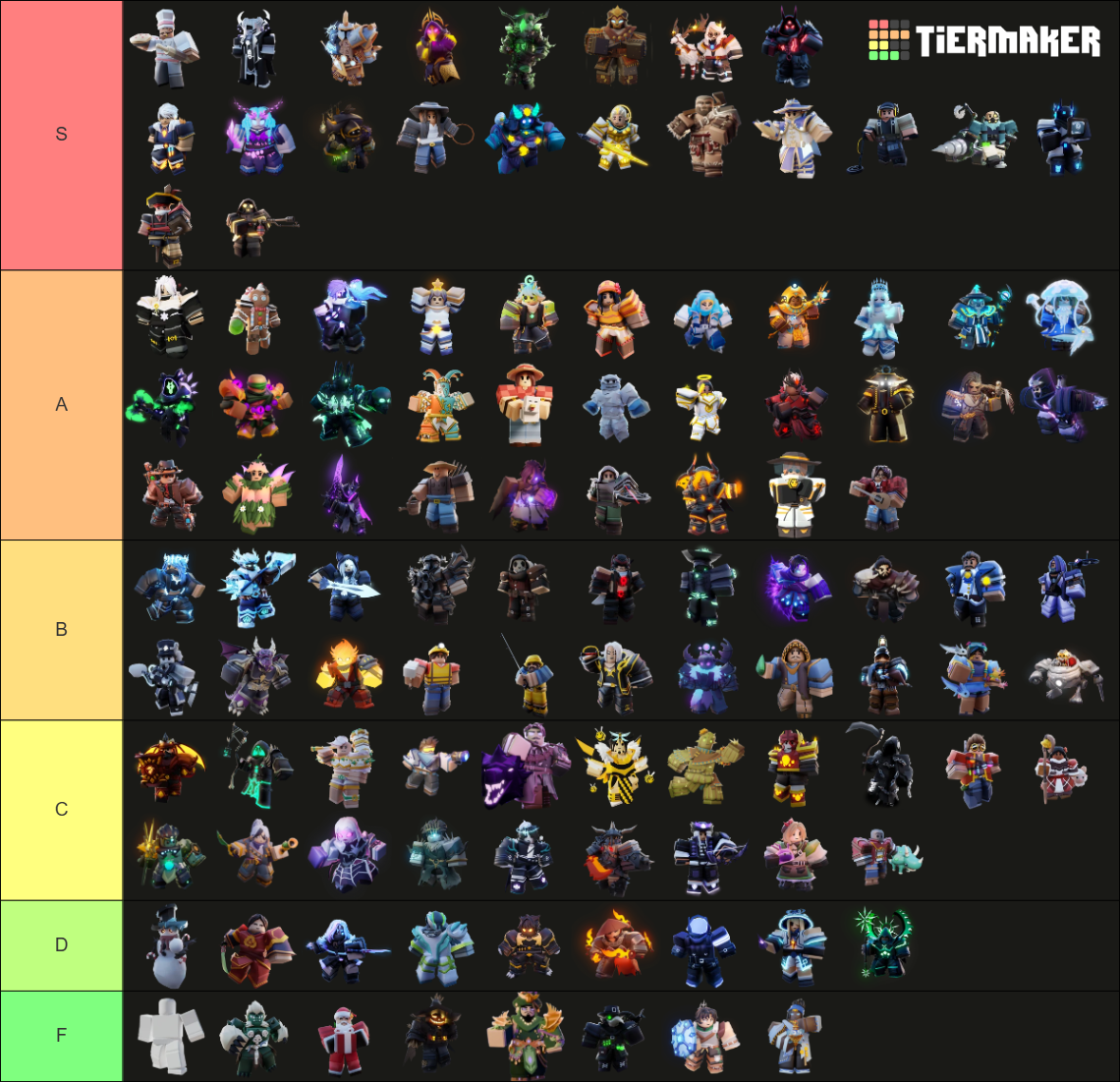 Roblox Bedwars Kits(Season 13) Tier List (Community Rankings) - TierMaker