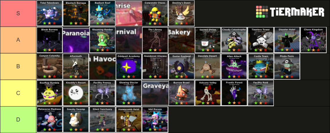 Tower heroes maps Tier List (Community Rankings) - TierMaker
