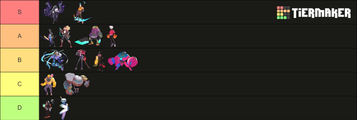 BAPBAP Characters 2025 Tier List (Community Rankings) - TierMaker