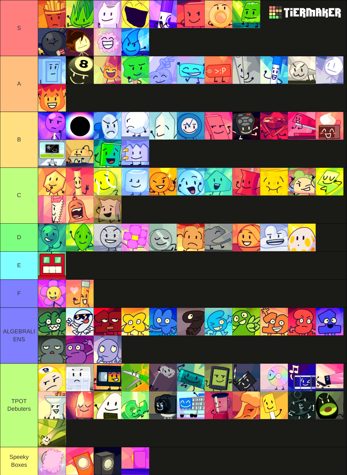 BFDI Characters (2024) - New Icons! Tier List (Community Rankings ...