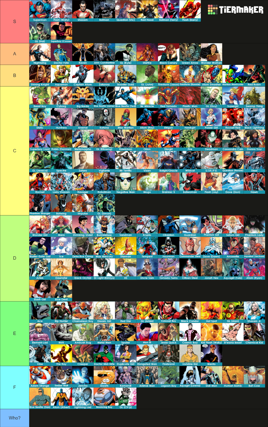 Ultimate DC Hero Template (170+ characters) Tier List (Community ...