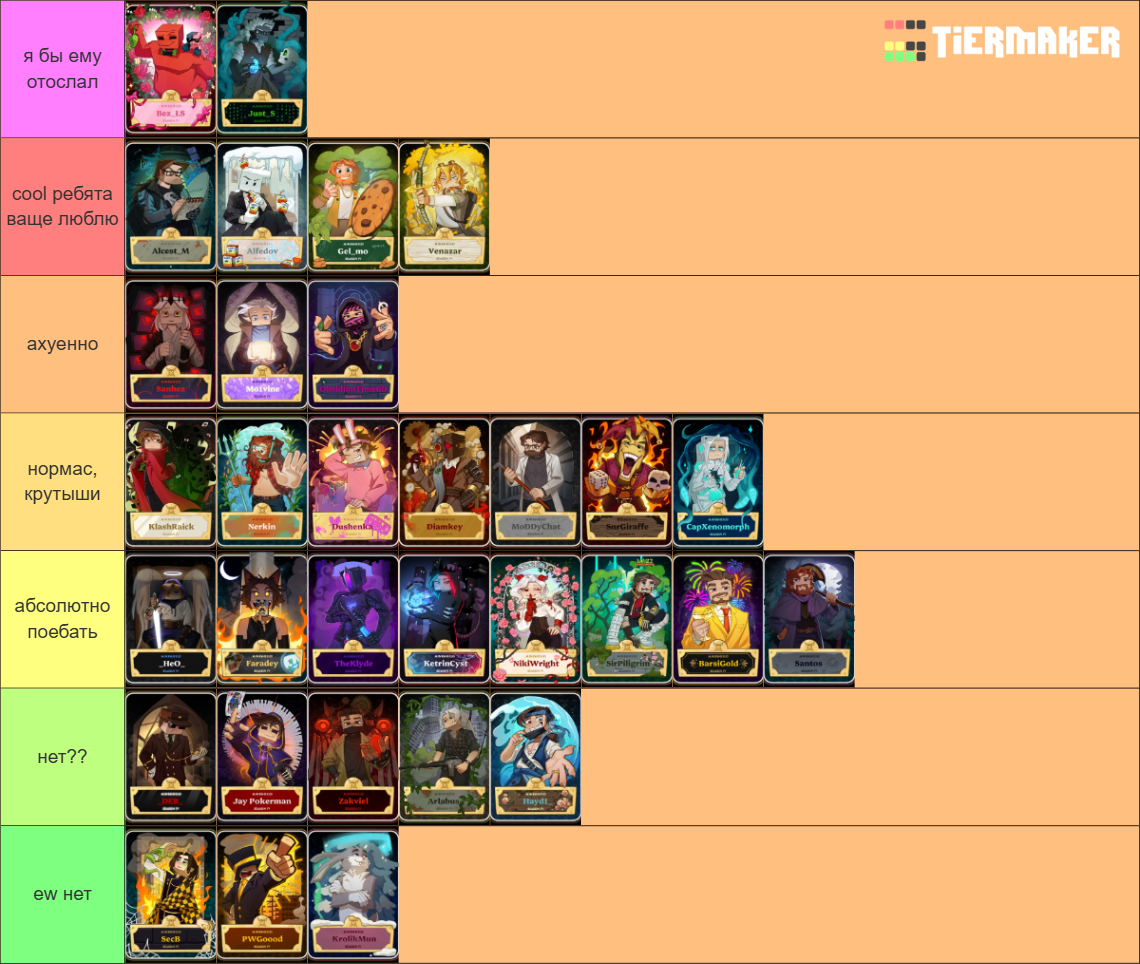 Mineshield 4 | Майншилд Tier List (Community Rankings) - TierMaker