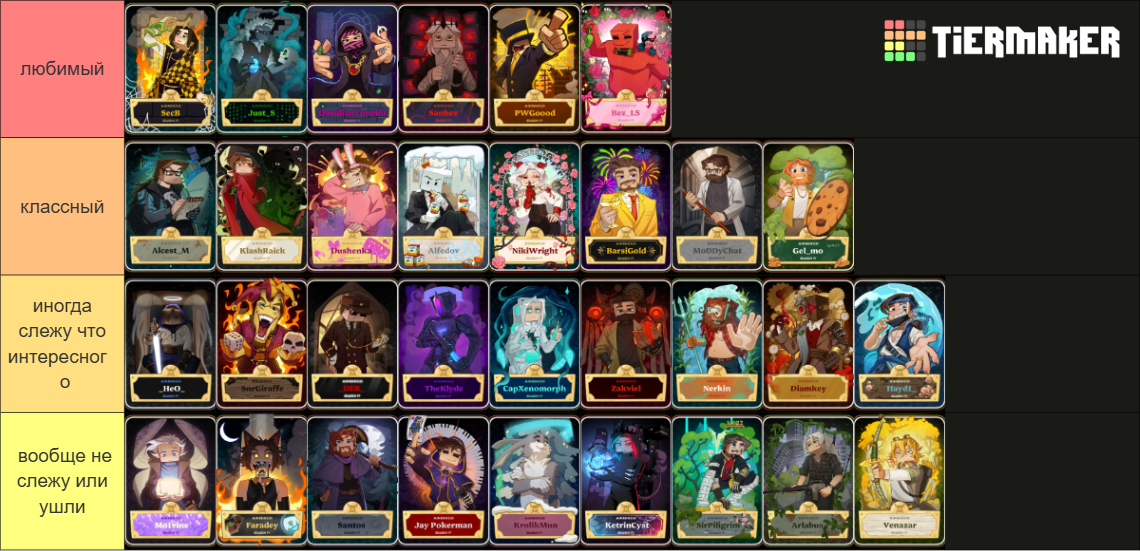 Mineshield 4 | Майншилд Tier List (Community Rankings) - TierMaker