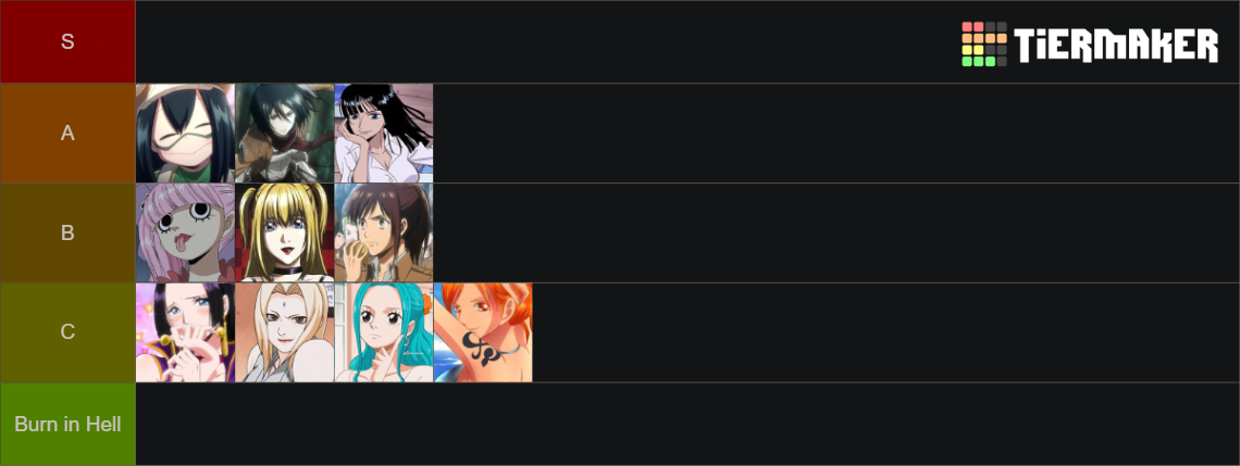 Top 100 Anime Waifu Tier List (Community Rankings) - TierMaker