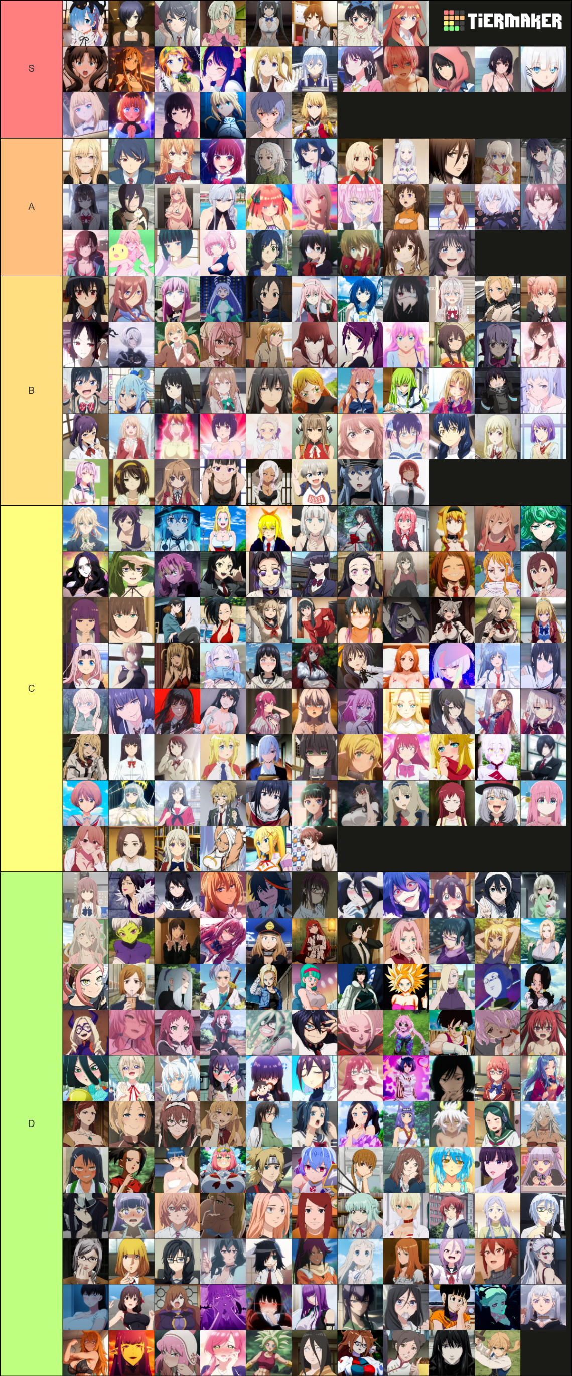 Best anime waifus 2025 Tier List (Community Rankings) - TierMaker