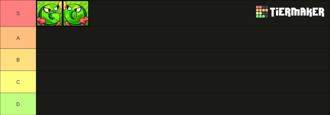 BFDI (900+ characters and new icons) Tier List (Community Rankings ...
