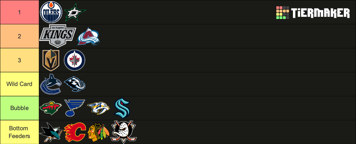 NHL Teams 2025-26 Tier List (Community Rankings) - TierMaker