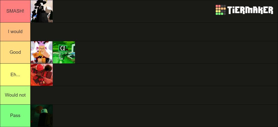 Die Of Death Killers Tier List (Community Rankings) - TierMaker