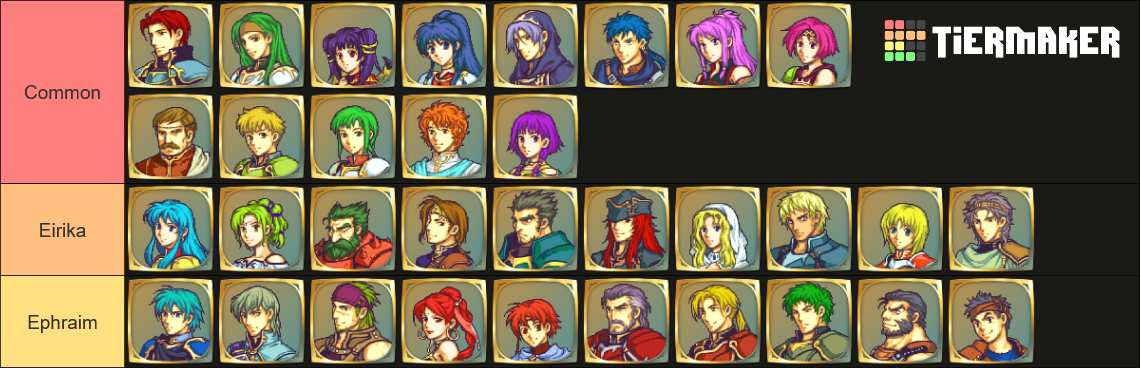 Fire Emblem Sacred Stones Playable Characters Tier List (Community ...