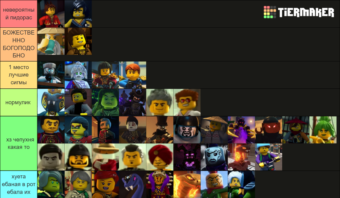 Ninjago Characters Tier List (Community Rankings) - TierMaker